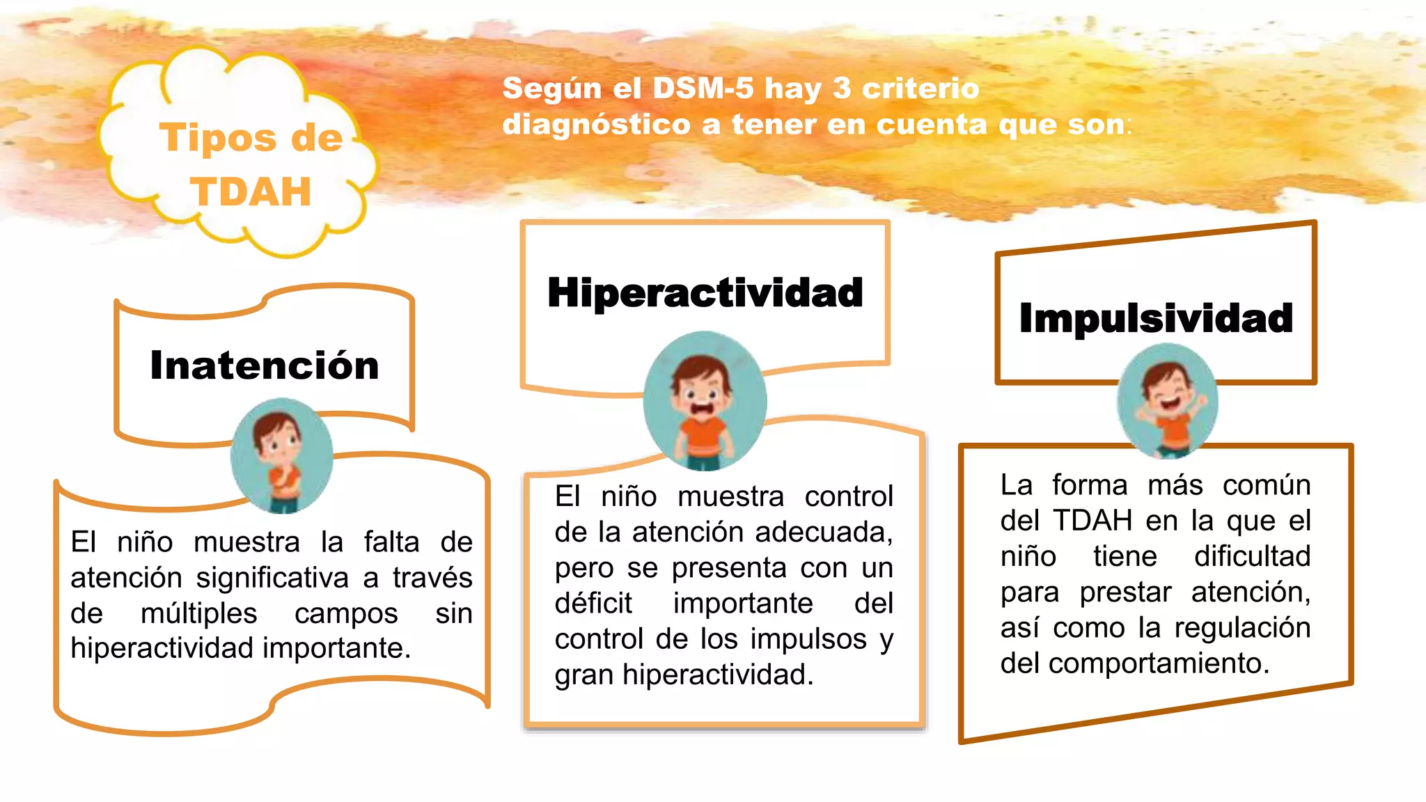 ¿Qué es el TDAH? | PPTX | Brain and Nervous System Disorders | Diseases ...