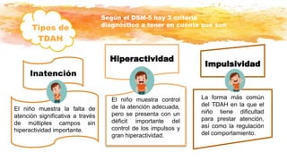 ¿Qué es el TDAH? | PPTX | Brain and Nervous System Disorders | Diseases ...