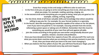 IKIGAI TECHNIQUE | PDF