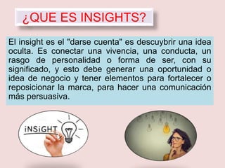 Que es insights y sus tipos ?♌️ Desvende o código promocional Bet7 nas ...