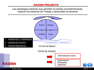 Que es Kaizen | PPT