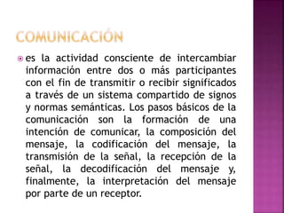 Que es la comunicación y sus nuevas formas | PPTX