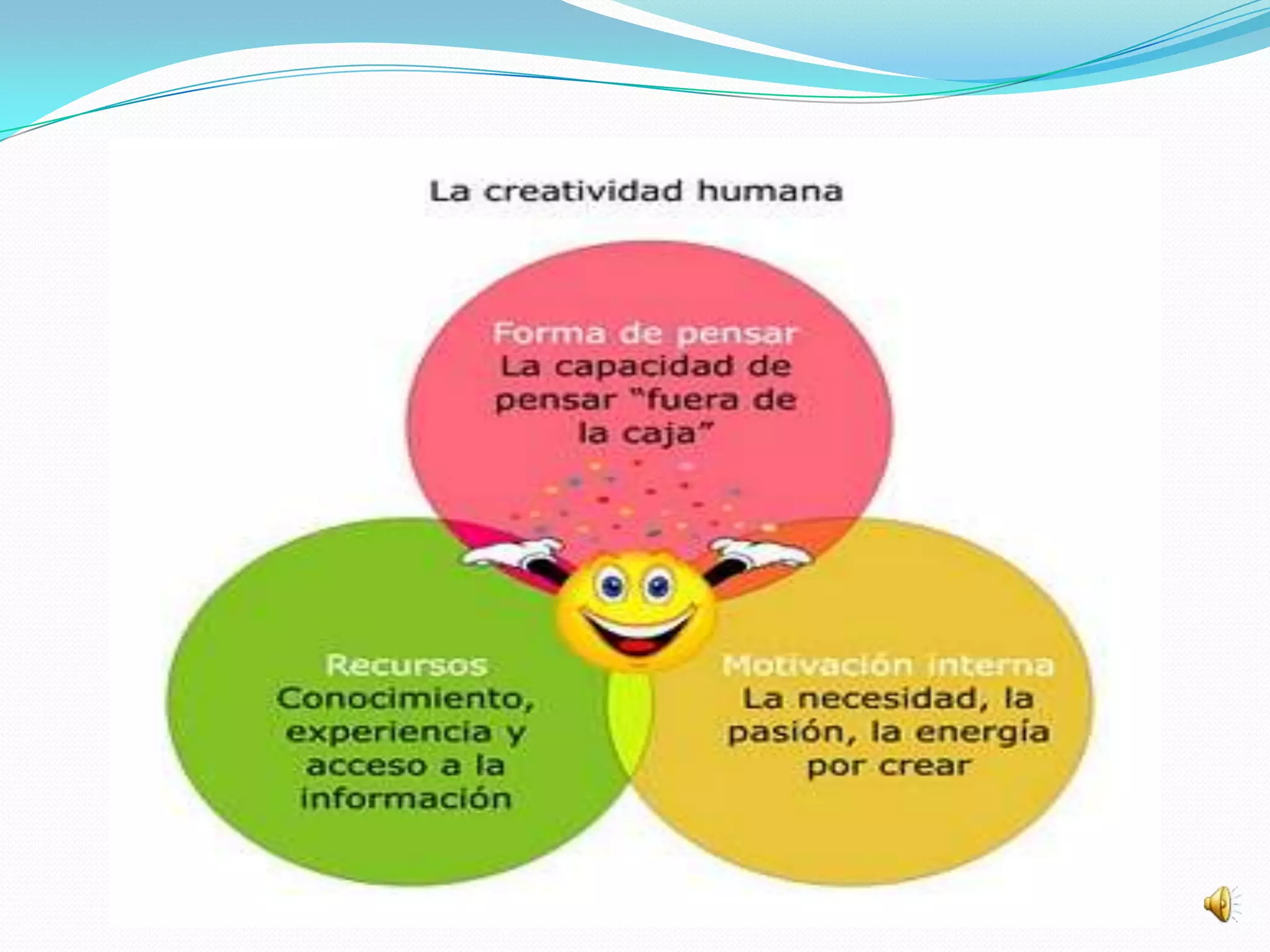 Que es la creatividad | PPTX | Science