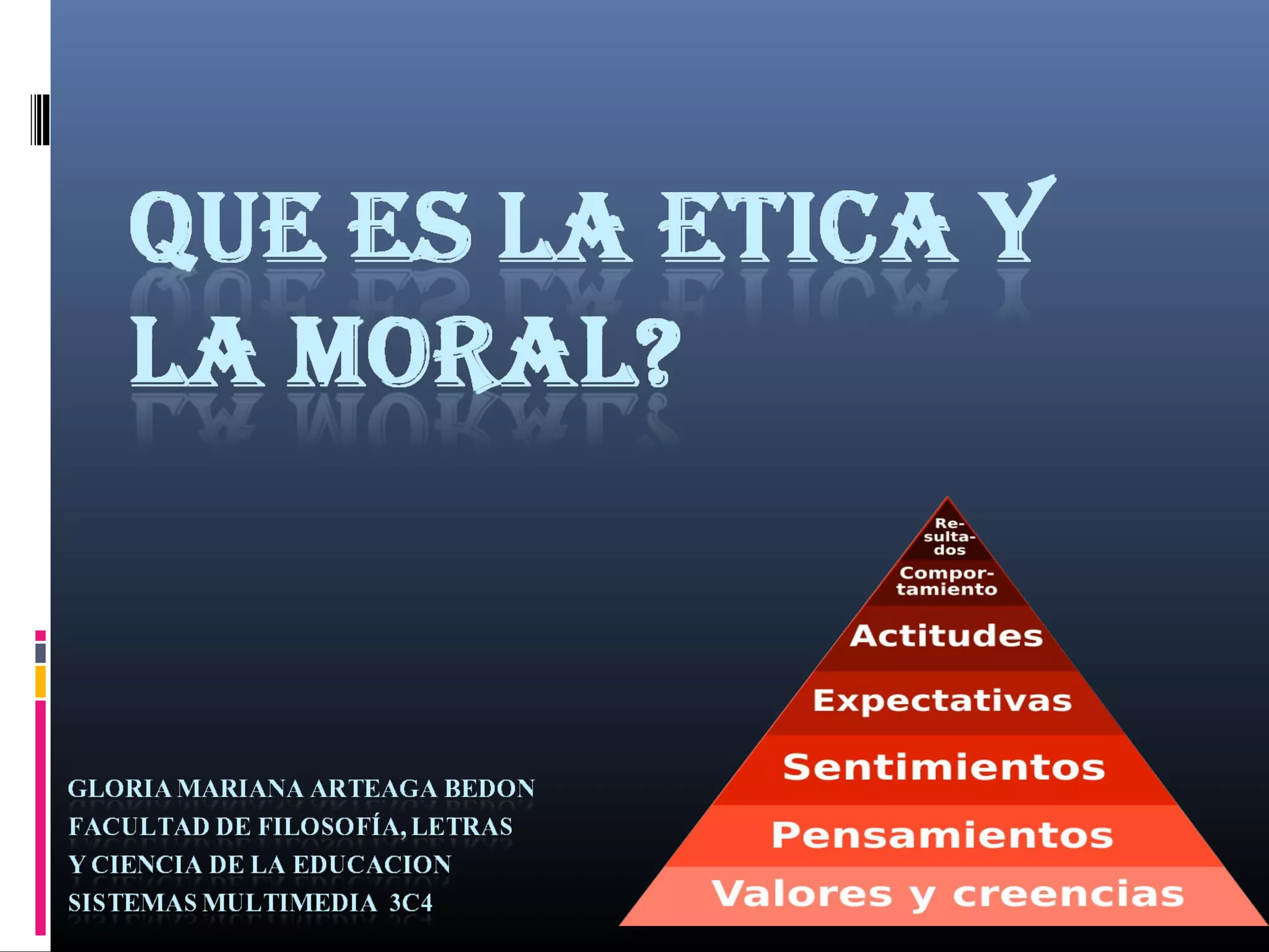 Que es la etica y moral | PPS