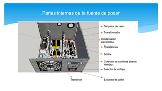 Que es la fuente de poder | PPTX