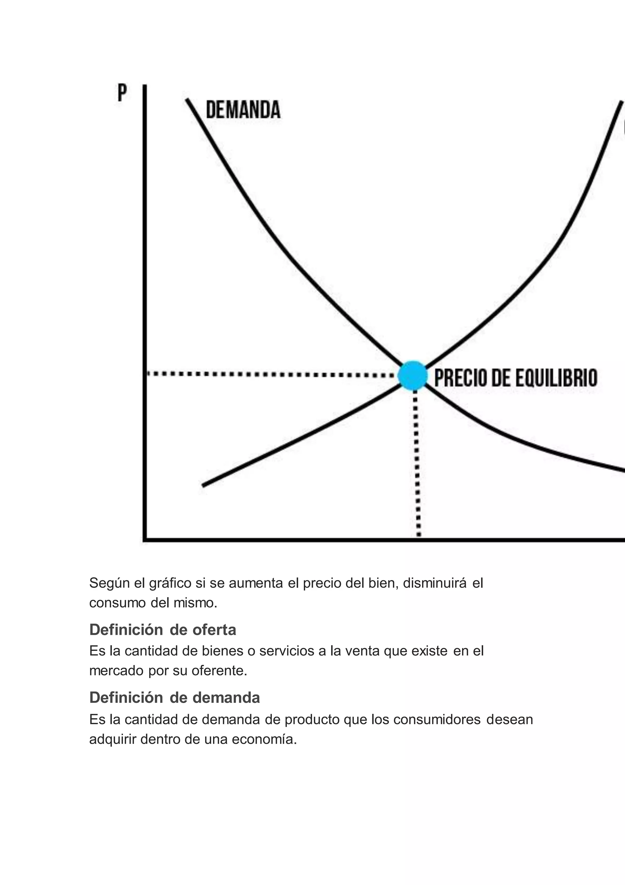 ¿Qué es la ley de la oferta y la demanda | PDF