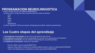 ¿Que es la pnl (programación neurolinguistica) | PPTX