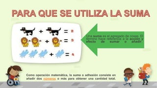 Que es la suma | PPTX