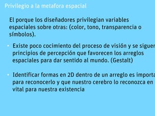 ¿Qué es la visualización? | PDF