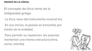 _¿QUE ES POESIA_ .pptx LENGUAJE Y COMUNICACION | PPTX