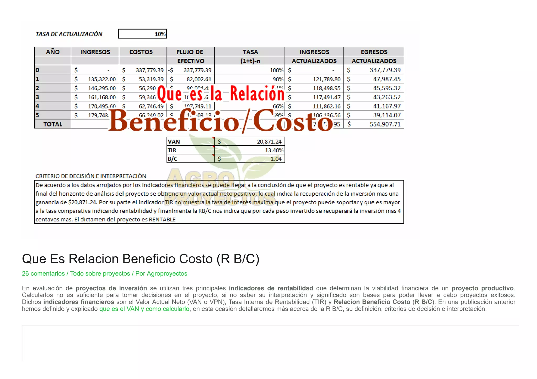 Que es Relacion Beneficio Costo (R B_C) - Agroproyectos.pdf