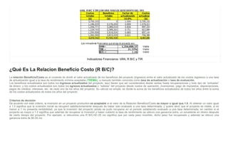 Que es Relacion Beneficio Costo (R B_C) - Agroproyectos.pdf