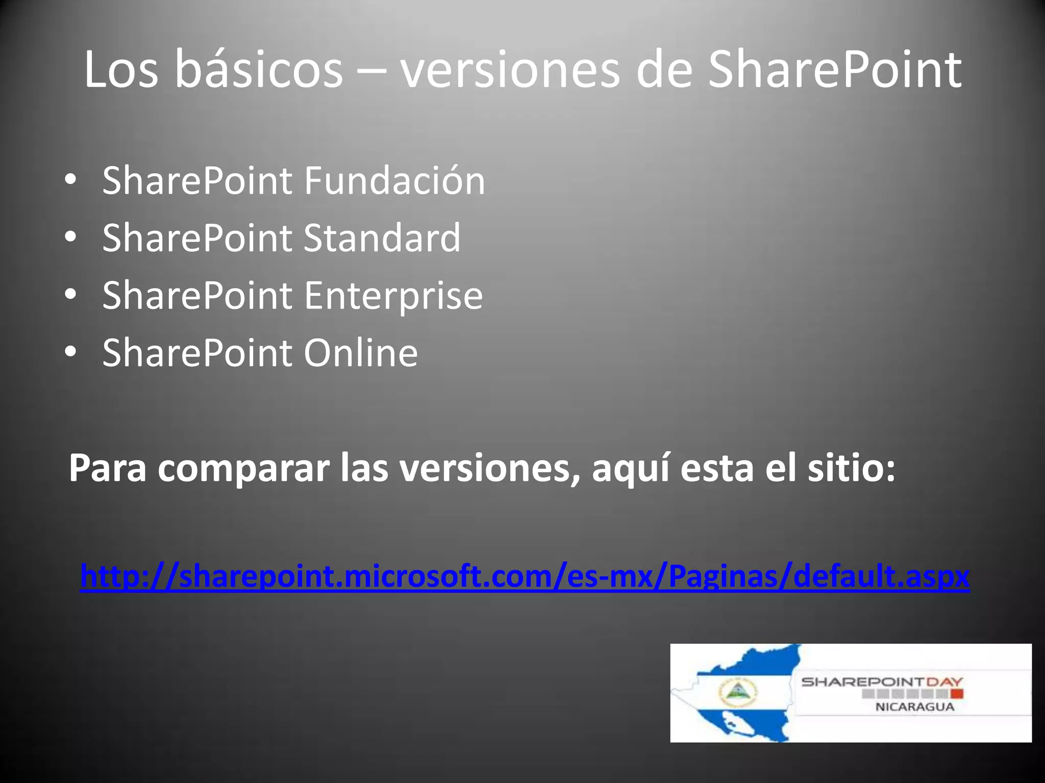 ¿Que es SharePoint? | PPT
