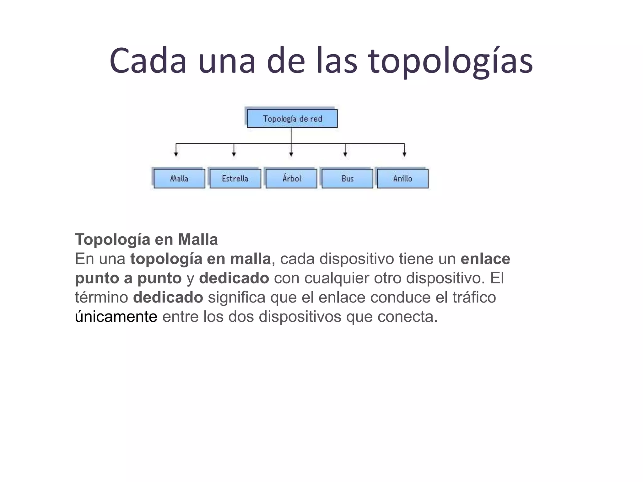 Que es topologia | PPTX
