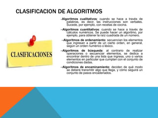 Que es un algoritmo | PPTX