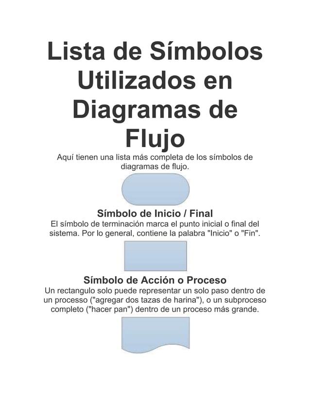 Nomenclatura Para Construir Un Diagrama De Flujodocx Download Docx ... Nomenclatura Para Construir Un Diagrama De Flujodocx Download Docx ...