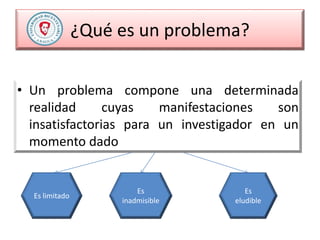 Que es un problema | PPT