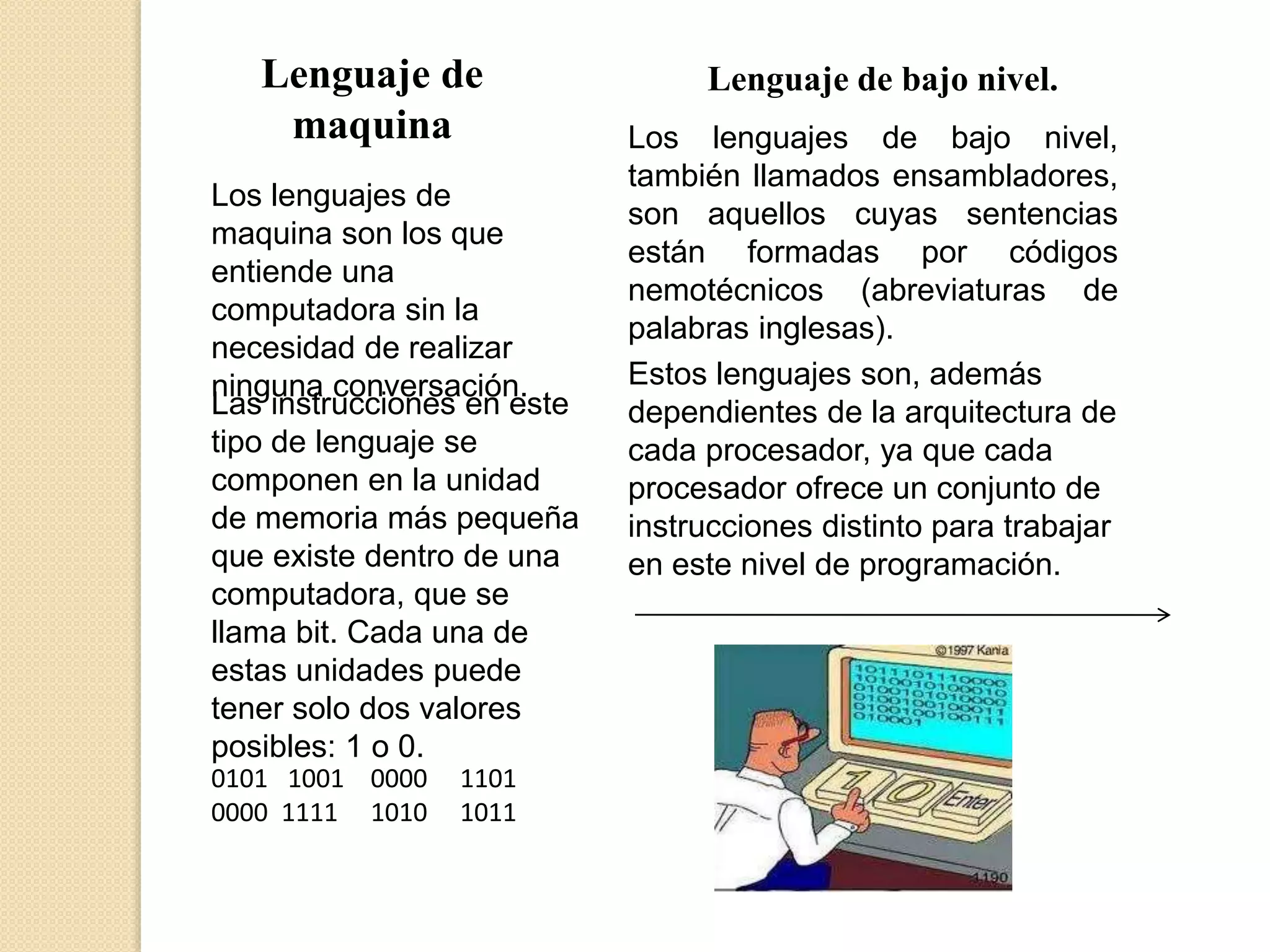 Que es y tipos de programacion | PPT