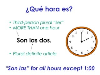 Que hora es? | PPT