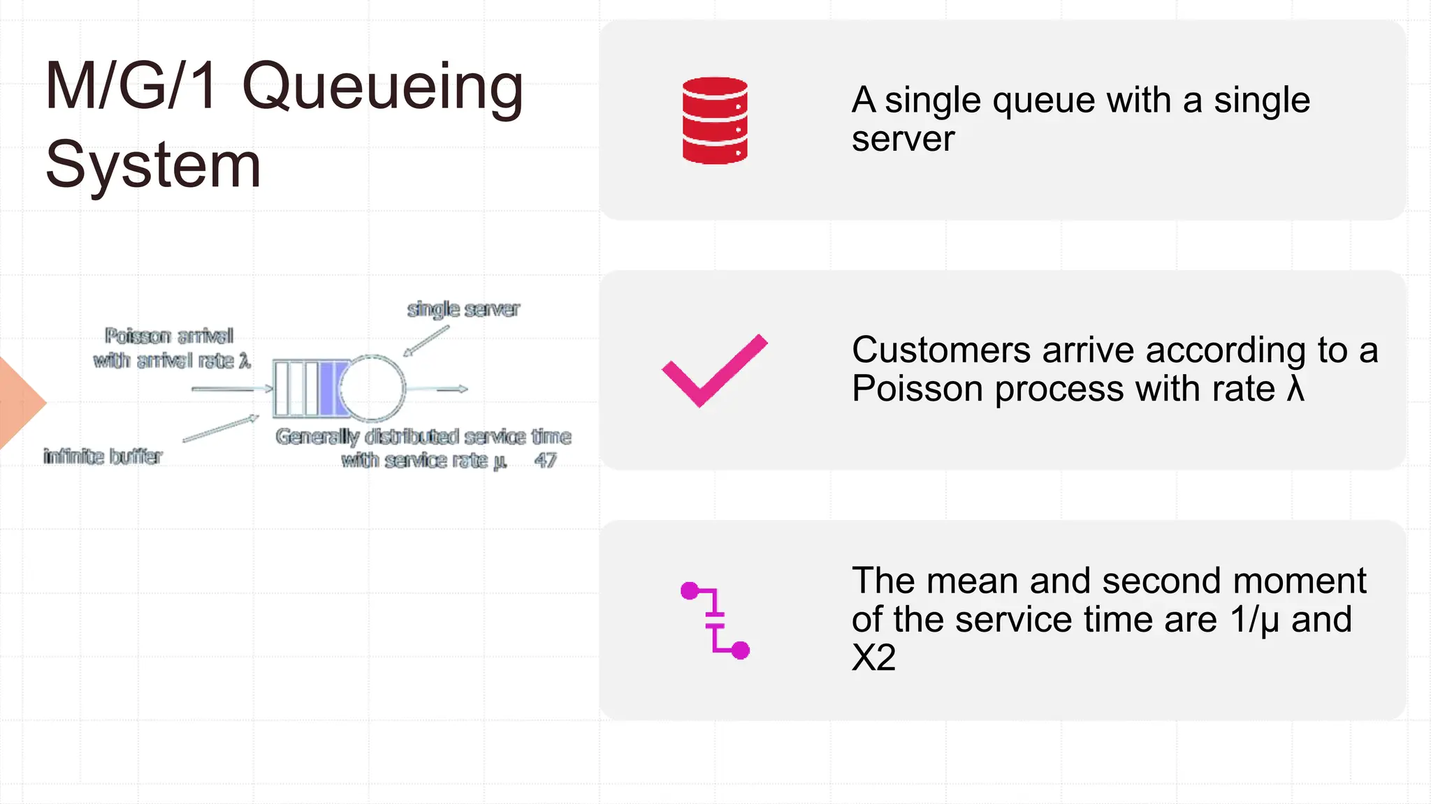 Queuing Theory | PPTX