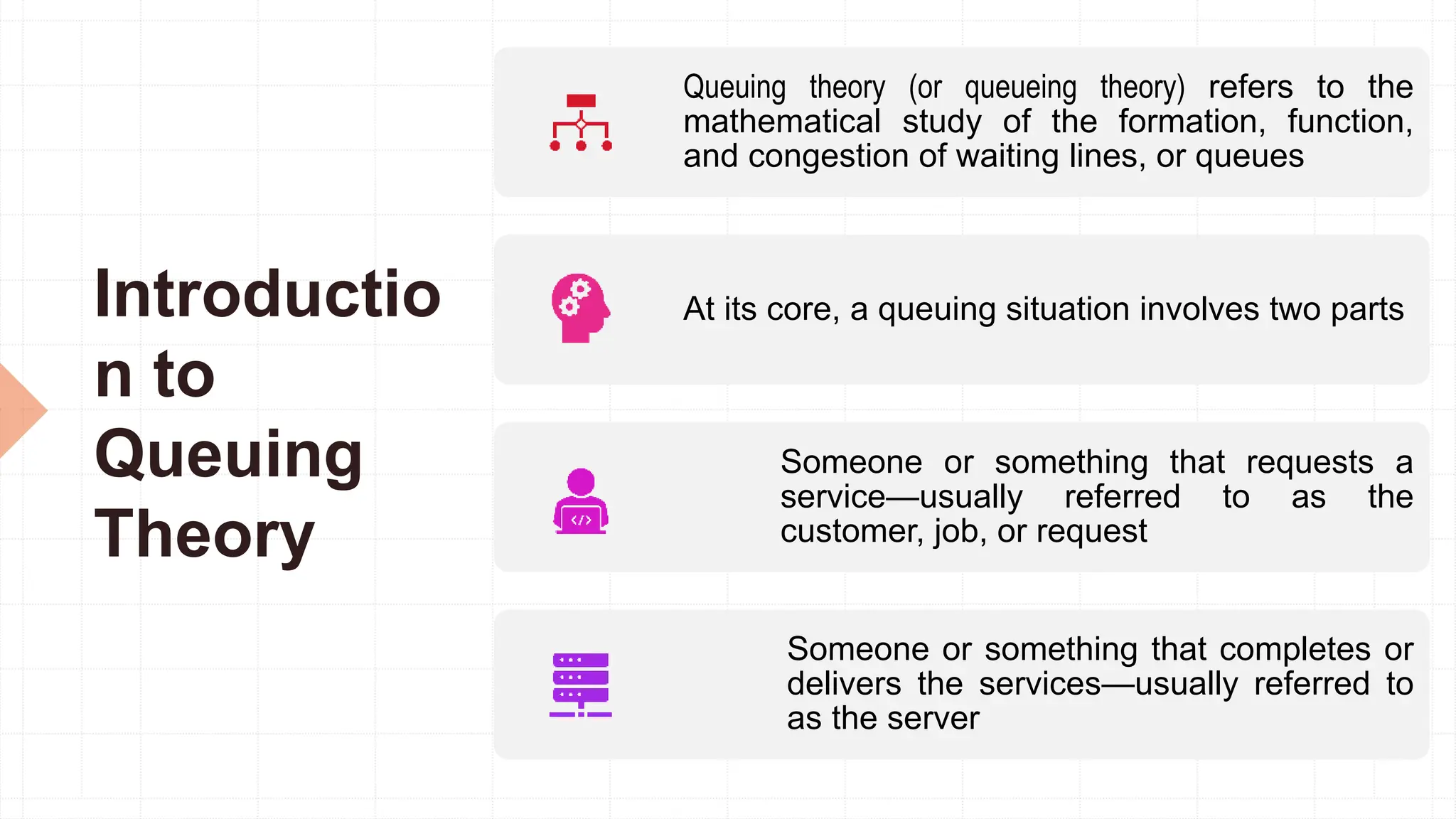 Queuing Theory | PPTX