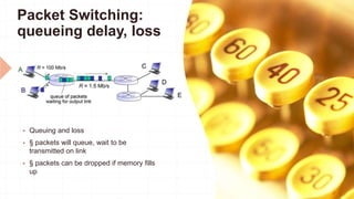 Queuing Theory | PPTX