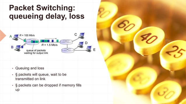 Queuing Theory | PPTX | Computing | Technology & Computing