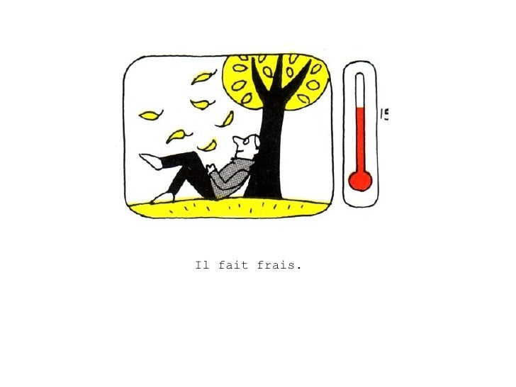 Quel Temps fait-il?
