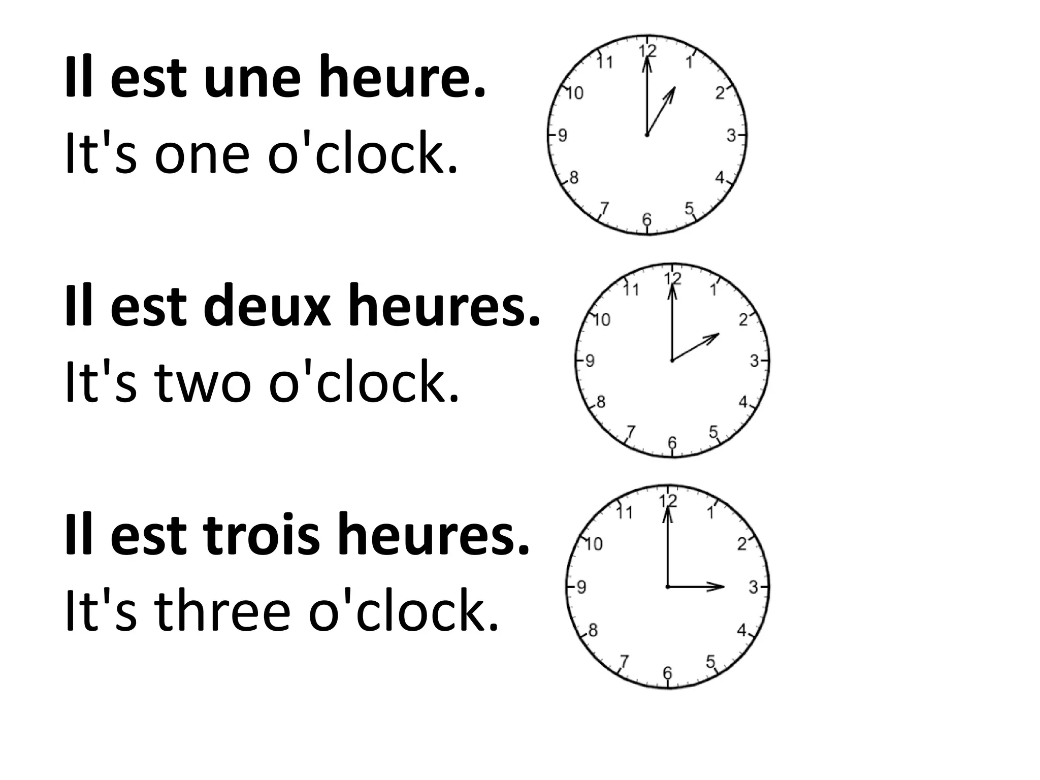 Quelle heure est-il? | PPTX