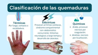 Quemaduras, que son, profundidad y grados | PDF