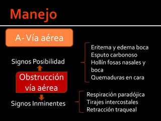 Quemaduras de la vía aérea | PPTX