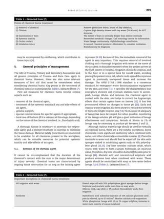 Quemaduras quimicas fisiopatologia | PDF