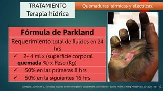QUEMADURA VIA AEREA EN AREA DE URGENCIAS | PPTX