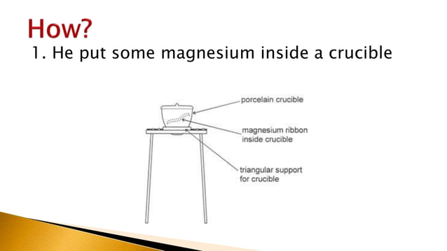 LAW OF CONSERVATION OF MASS | PPTX | Chemistry | Science