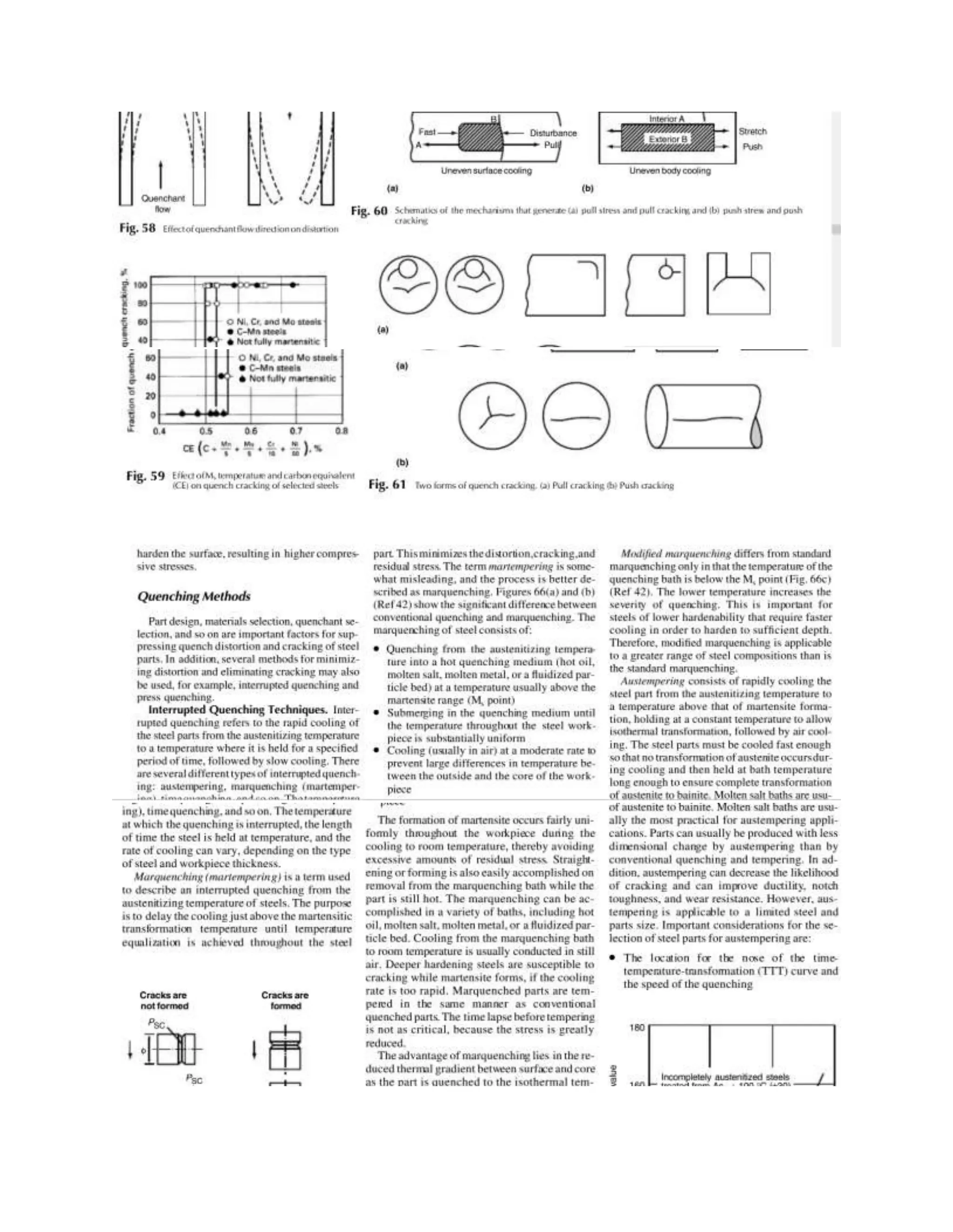 QUENCH DISTORTION AND CRACKING.docx