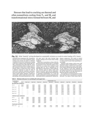 QUENCH DISTORTION AND CRACKING.docx