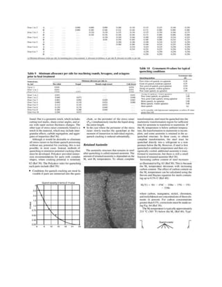 QUENCH DISTORTION AND CRACKING.docx