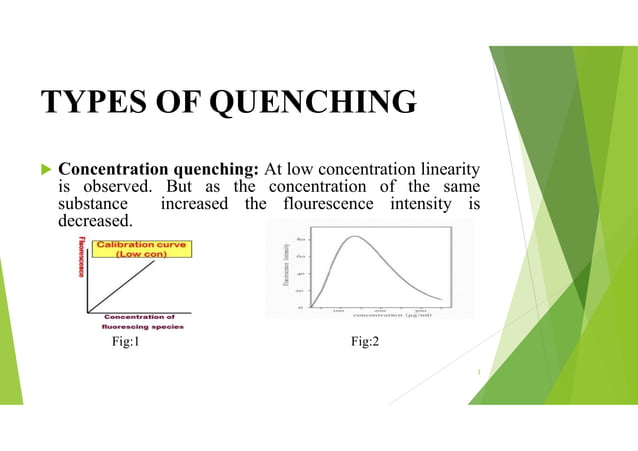 Quenching | PDF | Chemistry | Science