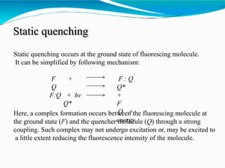 quenching.pptx pharmacy industrial pharmacy | PPTX