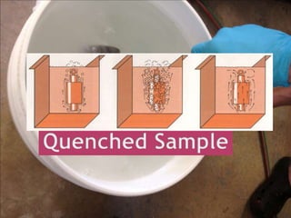 Quenching of brass | PPTX