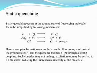Quenching of fluorescence Spectroscopy PPT | PPTX