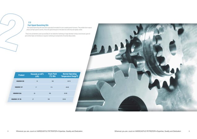 Quenching Oils | Hardcastle Petrofer | PPT