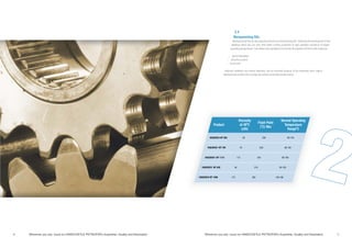 Quenching Oils | Hardcastle Petrofer | PPT
