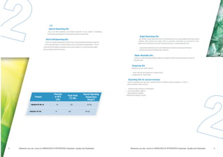 Quenching Oils | Hardcastle Petrofer | PPT
