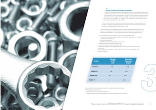 Quenching Oils | Hardcastle Petrofer | PPT