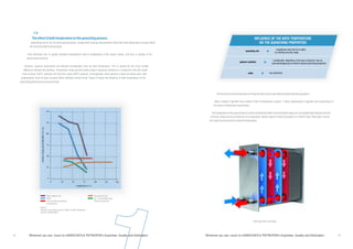 Quenching Oils | Hardcastle Petrofer | PDF