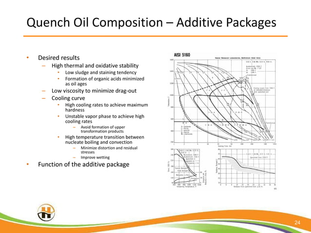 Heat Treating: Selecting the Right Quenching Oil | PPT