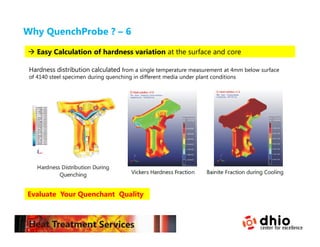 Quench Heat Treatment Simulation Software | PPT