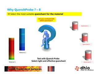 Quench Heat Treatment Simulation Software | PPT