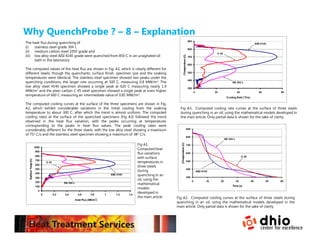 Quench Heat Treatment Simulation Software | PPT
